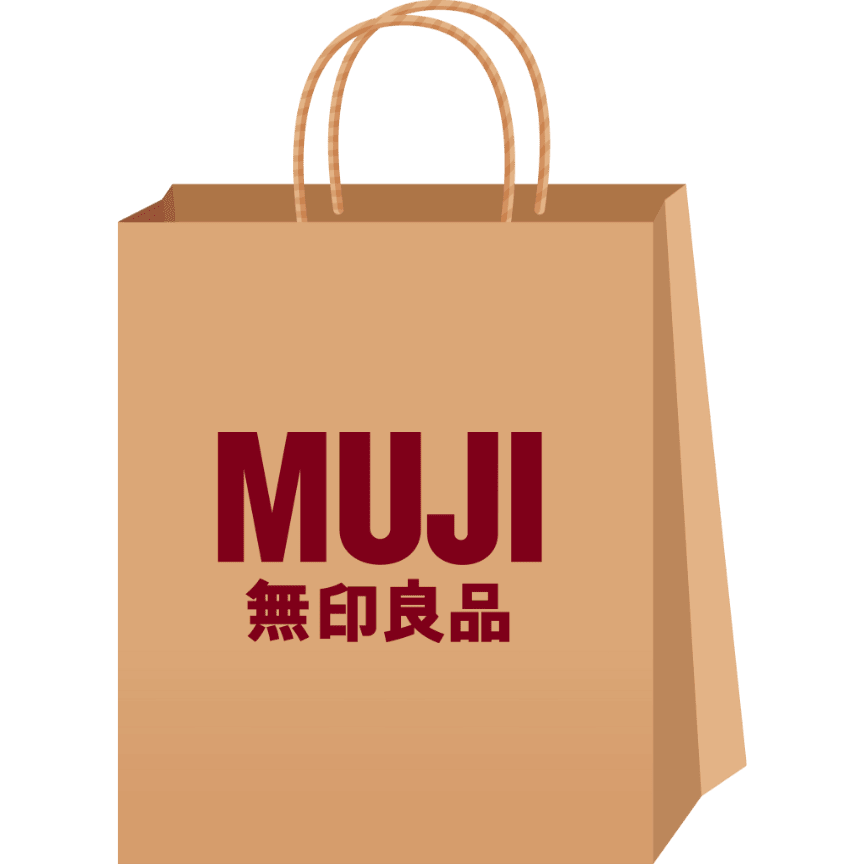 MUJI India