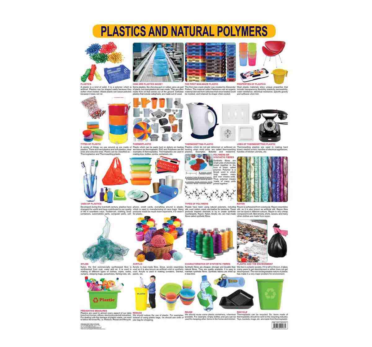 Dreamland Plastics and Natural Polymers Chart for kids 12Y+, Multicolour
