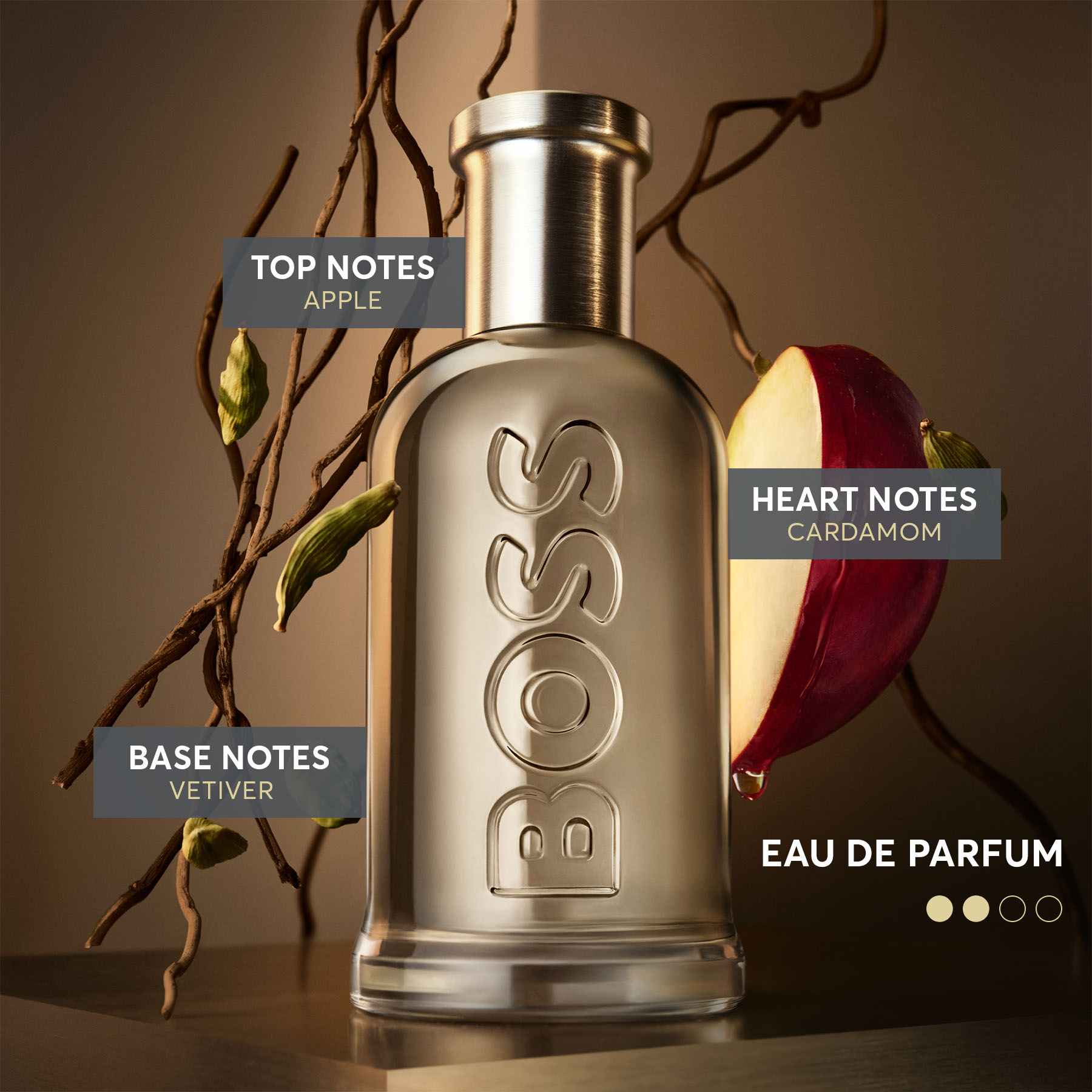 Boss bottled intense basenotes store