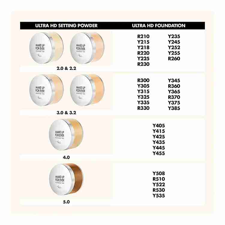 Ultra HD Setting Powder Mini • 2 Vanilla