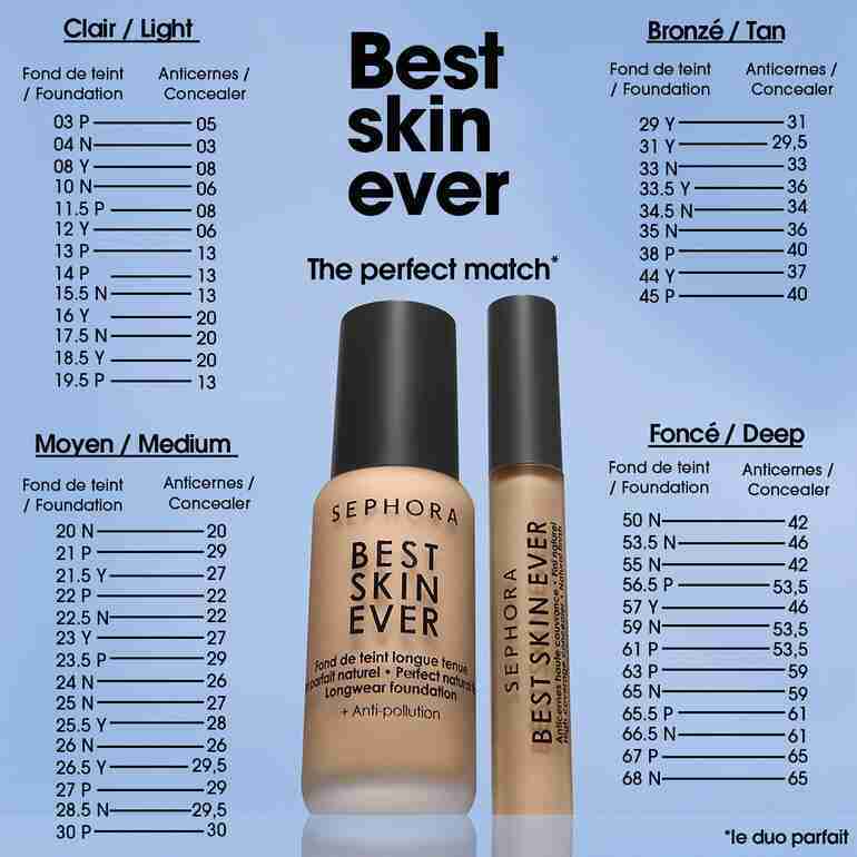 Best Skin Ever Perfect Natural Finish Longwear Foundation • 33 N