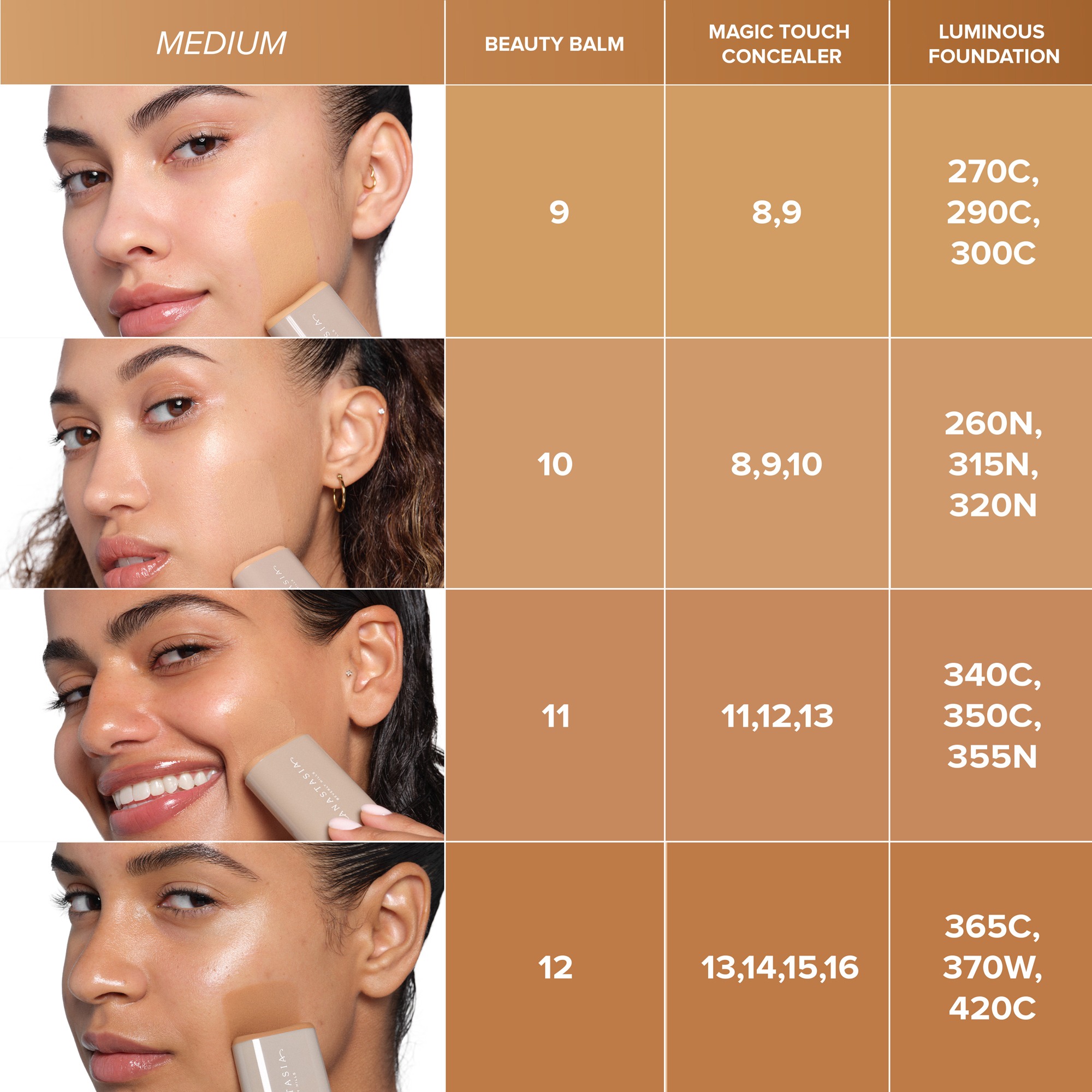 BeautyBalm Serum Skin Tint • Shade 10