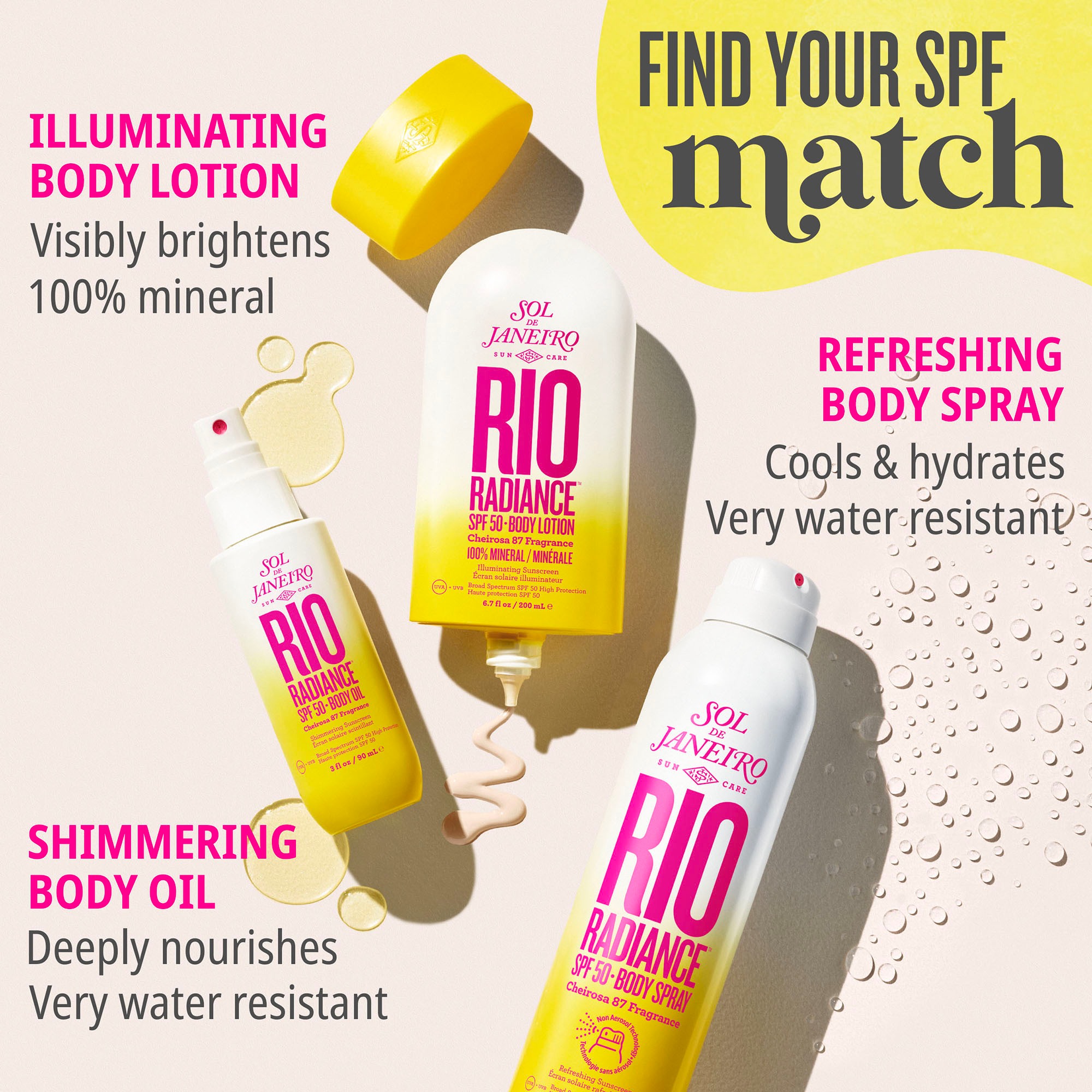 Rio Radiance Body Spray SPF 50 • 200ml