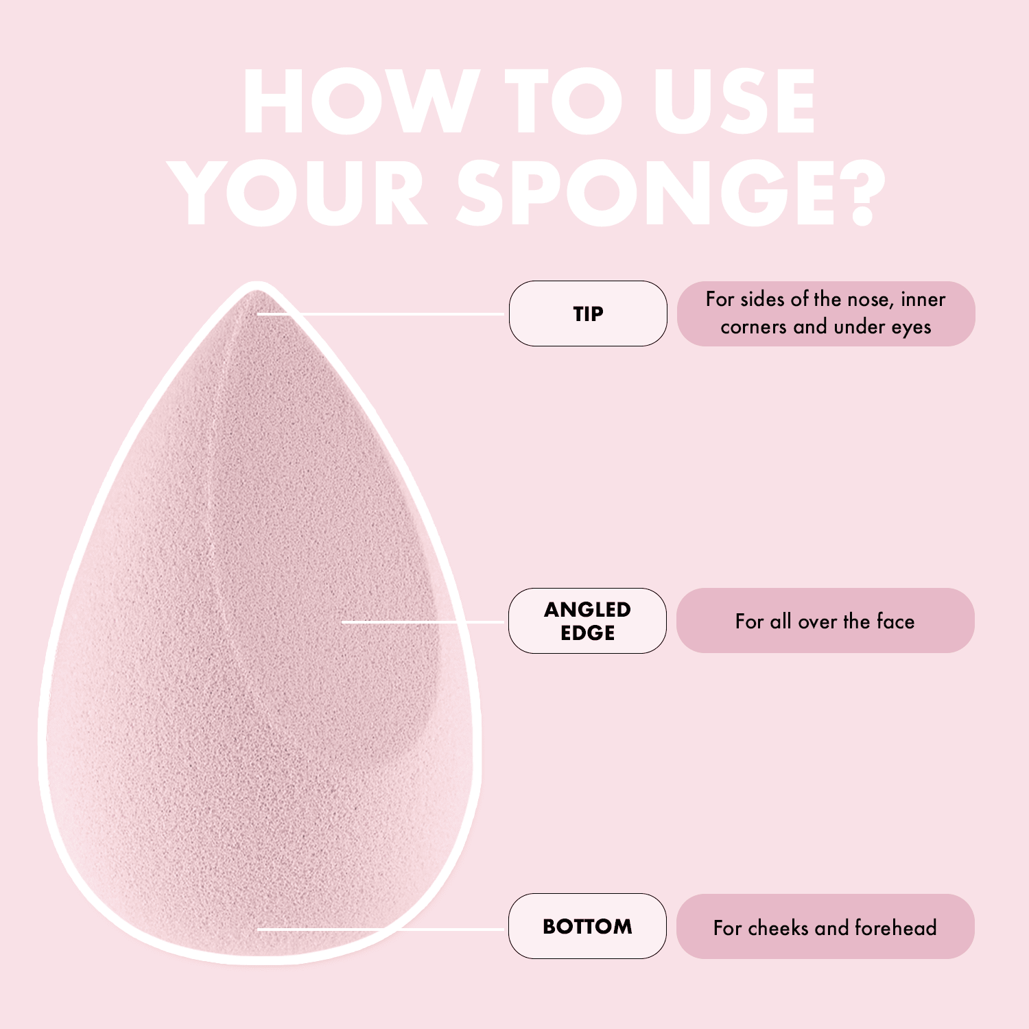 Flawless Complexion Angled Sponge • 1pair