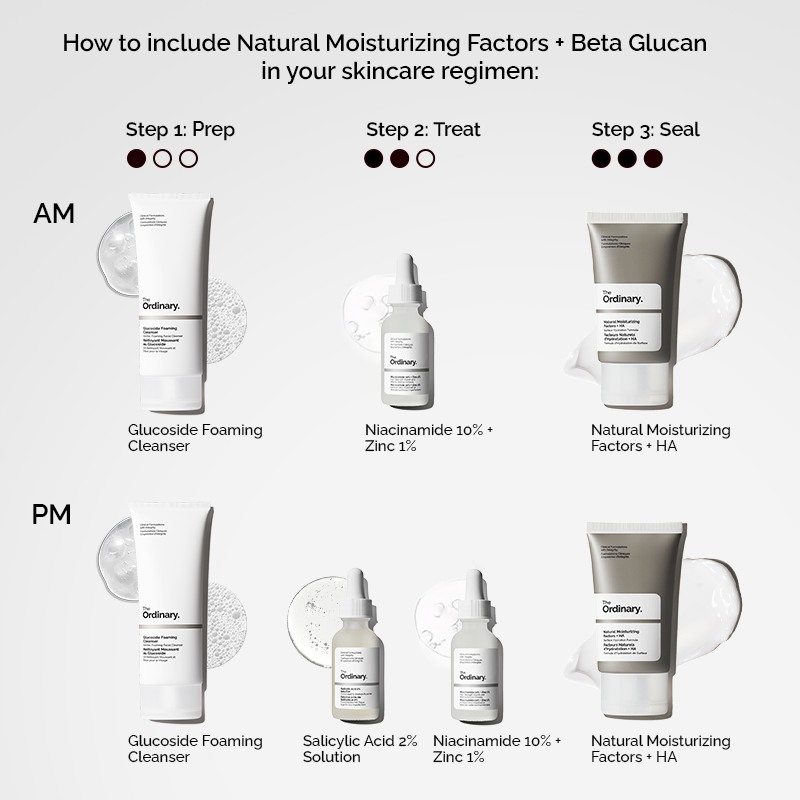Natural Moisturizing Factors + Beta Glucan • 100ml