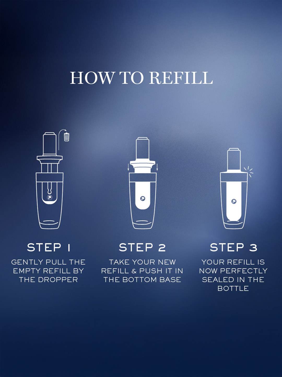 Genifique Ultimate Serum Refill • 50ml