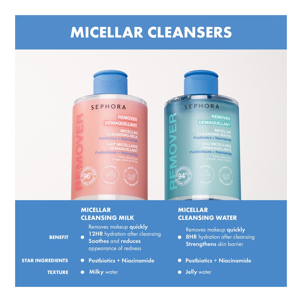 Micellar Cleansing Milk • 200g