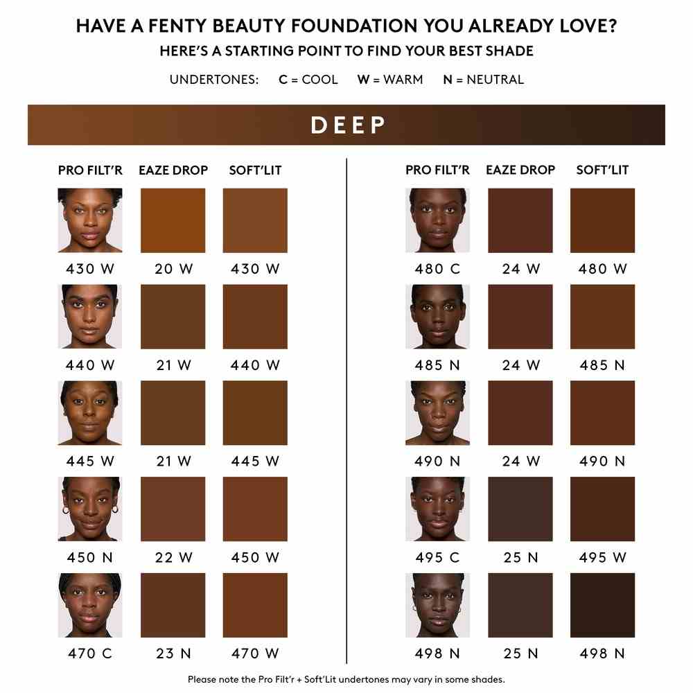 Pro Filt'r Soft Matte Longwear Foundation • 430 Deep With Warm Golden ...