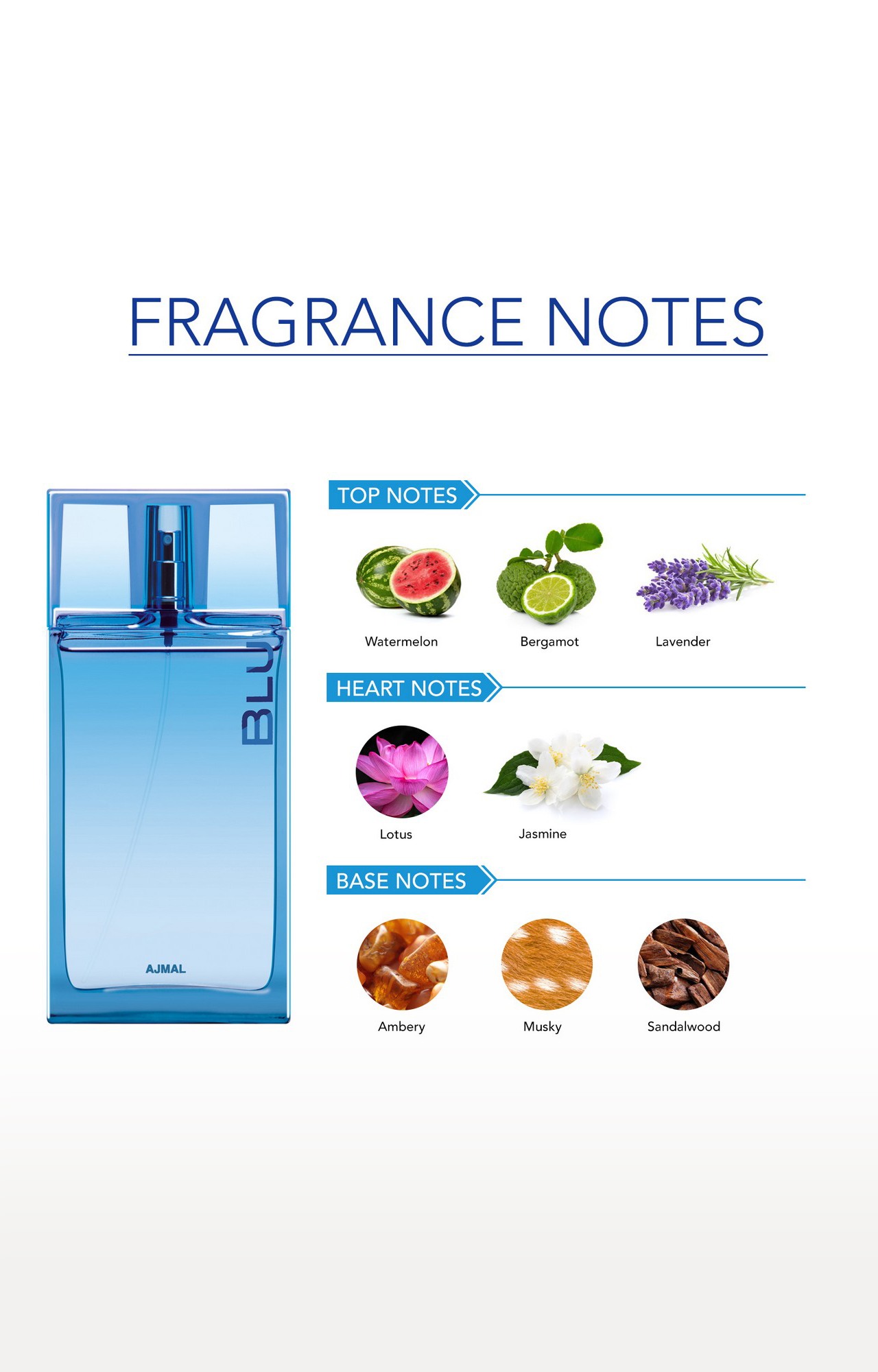 Ajmal Blu EDP Aquatic Perfume 90ml for Men and Silver Shade Homme ...