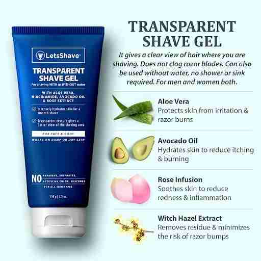 LetsShave Pro 6 Sensitive Razor Trial Kit for Men - Pro 6 Sensitive ...