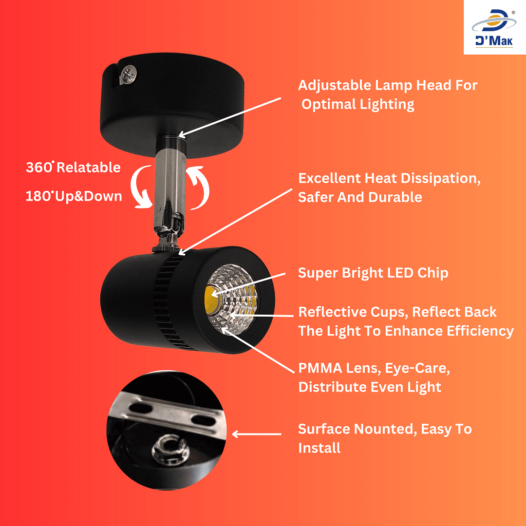 3 Watt Led Black Body Wall Light For Focusing Wall or Photo Frame (Pack ...