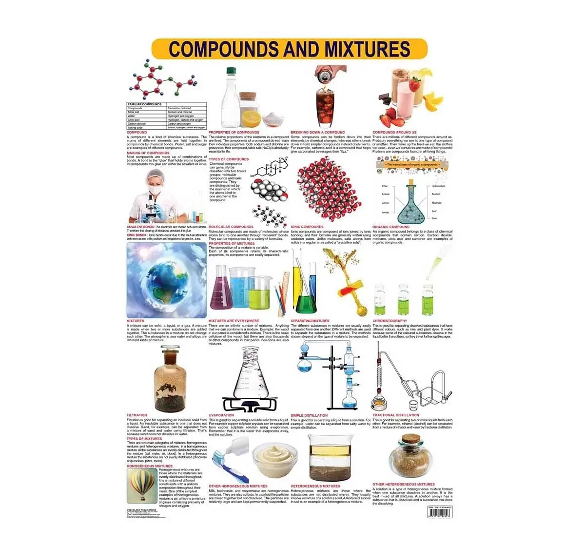 Dreamland Compounds and Mixtures Chart for kids 12Y+, Multicolour