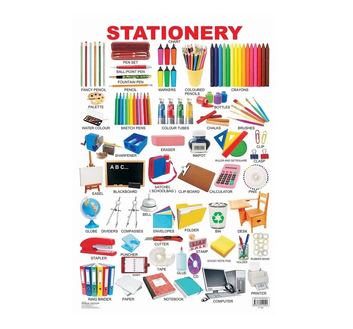 stationery items name