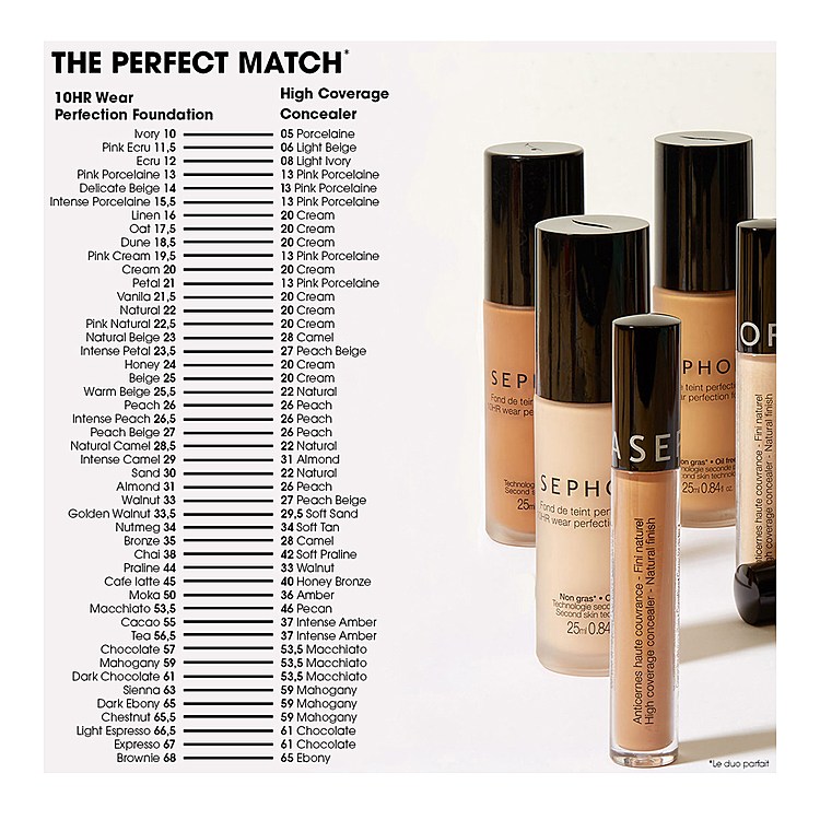 High Coverage Concealer • 36 Amber
