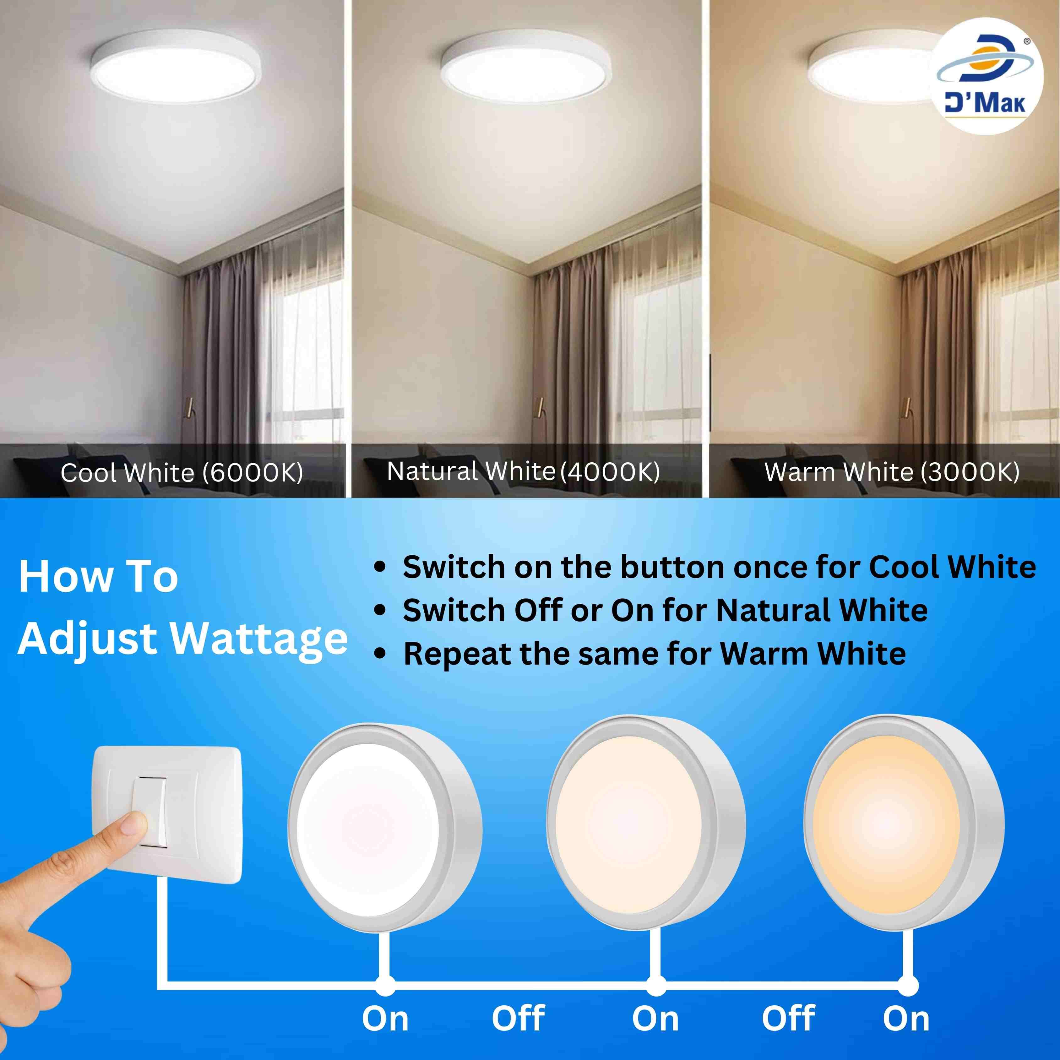15 Watt Round LED Surface PC (Poly Carbonate) Panel Light For Ceiling ...